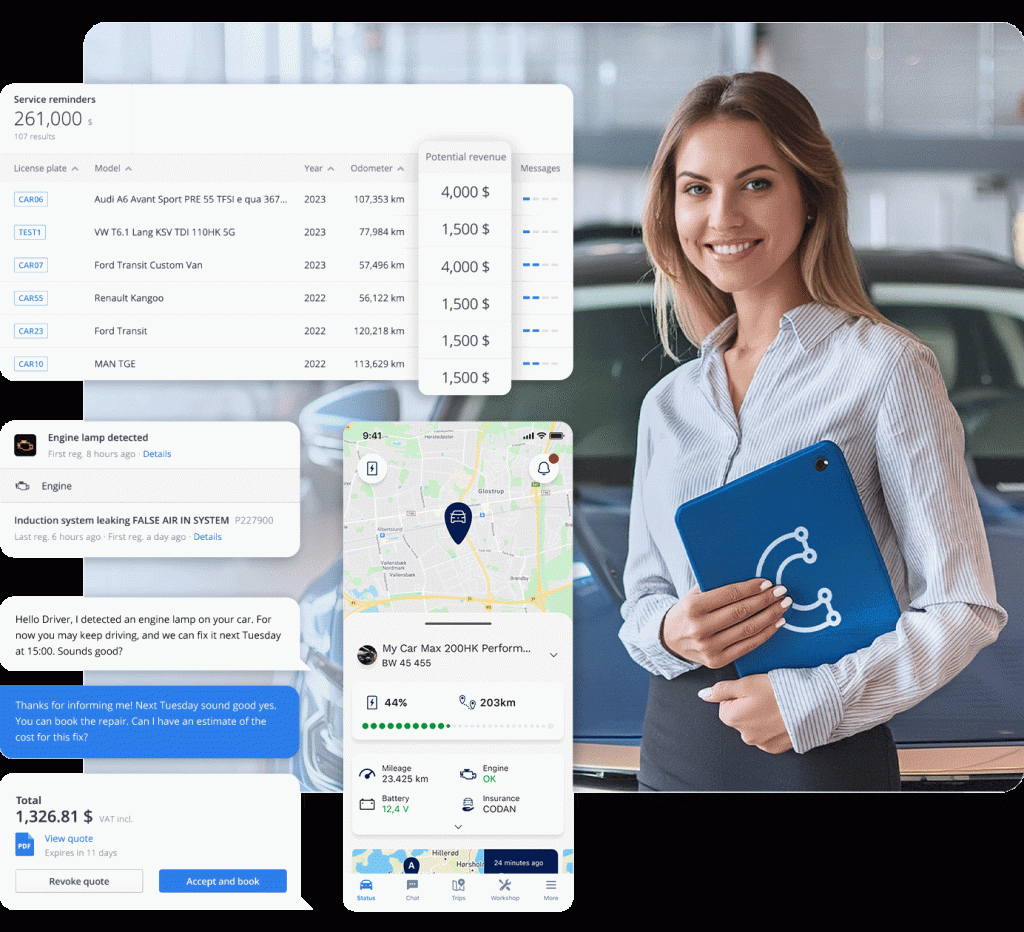 Solution Dealers - Connected Cars
