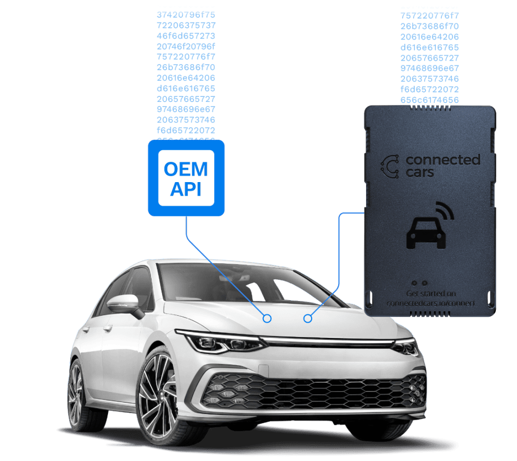 Connected Cars | Connected Car Platform